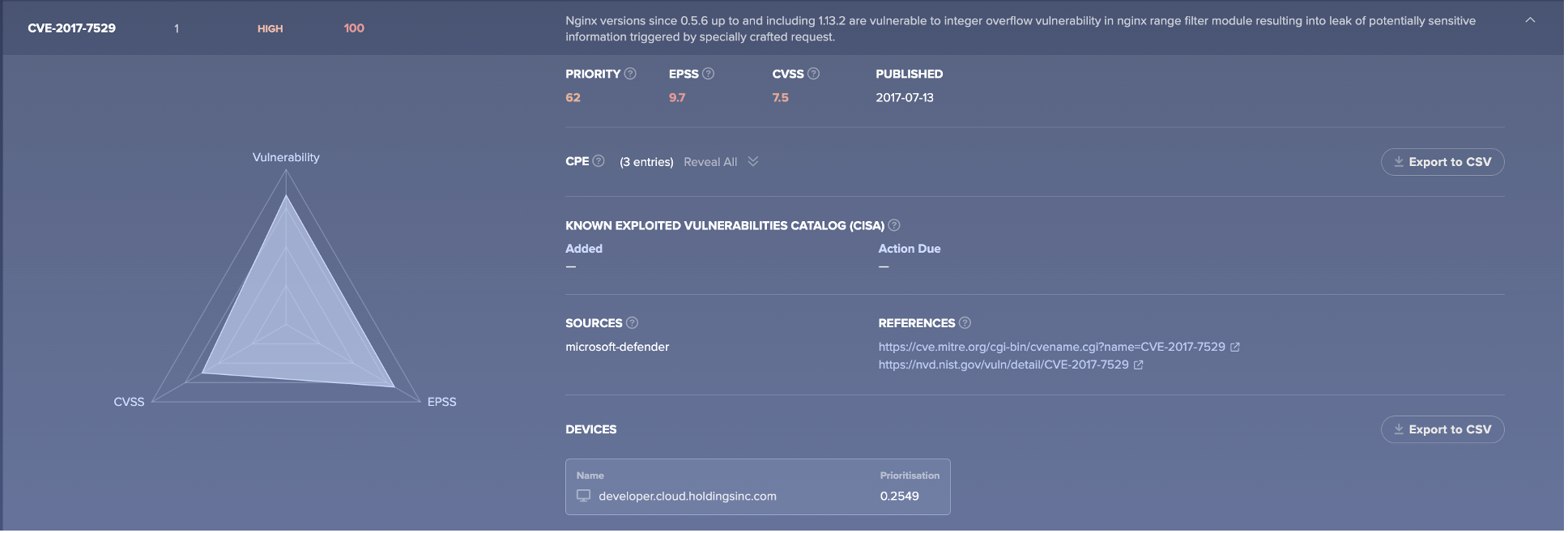Leveraging Attack Path Modelling for Vulnerability Prioritization | Darktrace Blog
